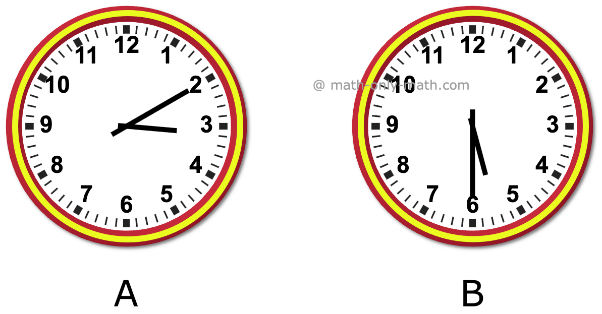 Time Duration |How to Calculate the Time Duration (in Hours & Minutes)