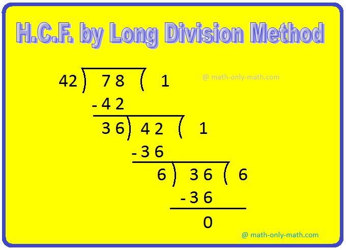 Method of H.C.F. |Highest Common Factor|Factorization &Division Method