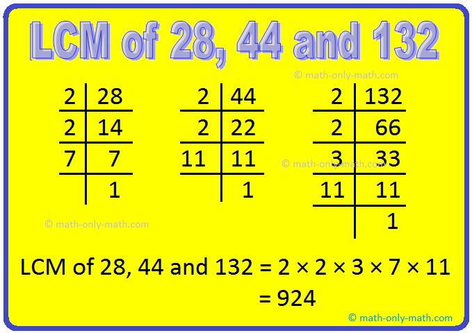 5th Grade Factors and Multiples Worksheets | L.C.M. | H.C.F. | Answers