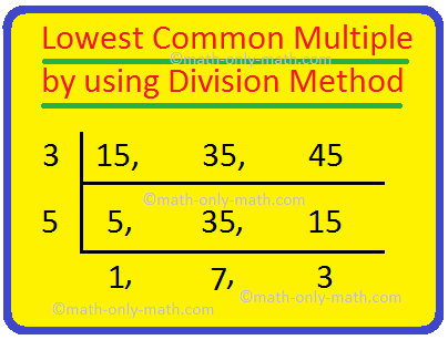 To Find Lowest Common Multiple by using Division Method |Method of LCM