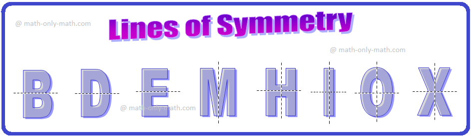 Symmetrical Shapes | One, Two, Three, Four & Many-line Symmetry