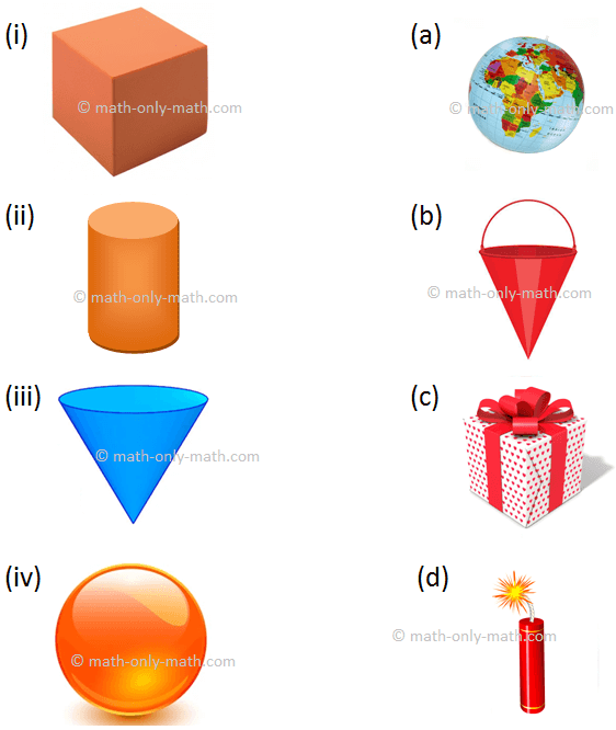 Solid Shapes | Basic Geometric Shapes | Common Solid Figures | Plane