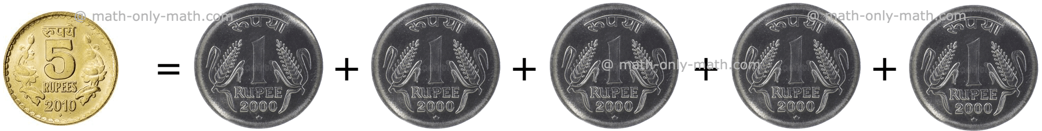 Worksheet on Money | Conversion of Money from Rupees to Paisa