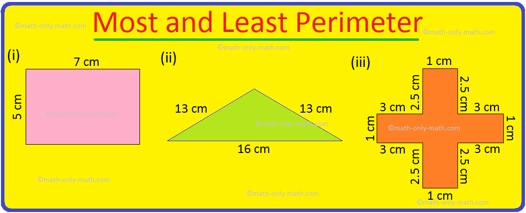 Worksheet on Area and Perimeter of Rectangles | Word Problems |Answers