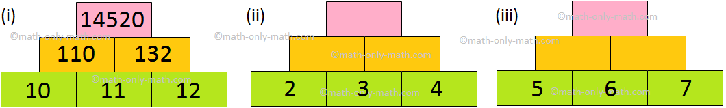 4th Grade Multiplication Worksheet | Math Multiplication Worksheets