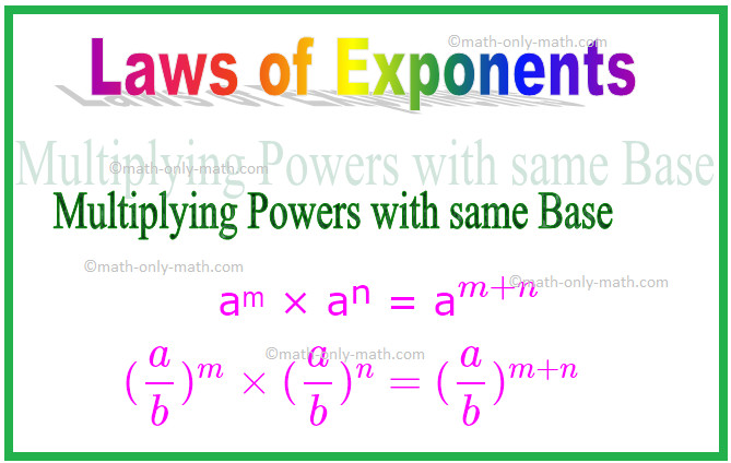 Laws of Exponents |Exponent Rules |Exponent Laws |Definition |Examples