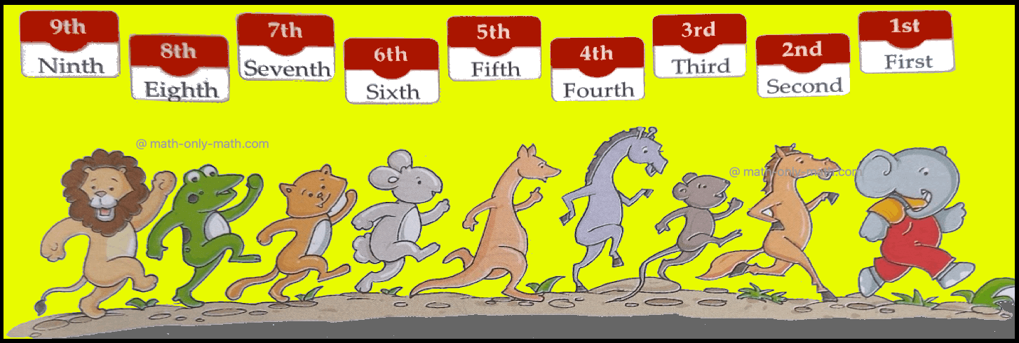 Cardinal Numbers and Ordinal Numbers | Cardinal Numbers | Ordinal Num