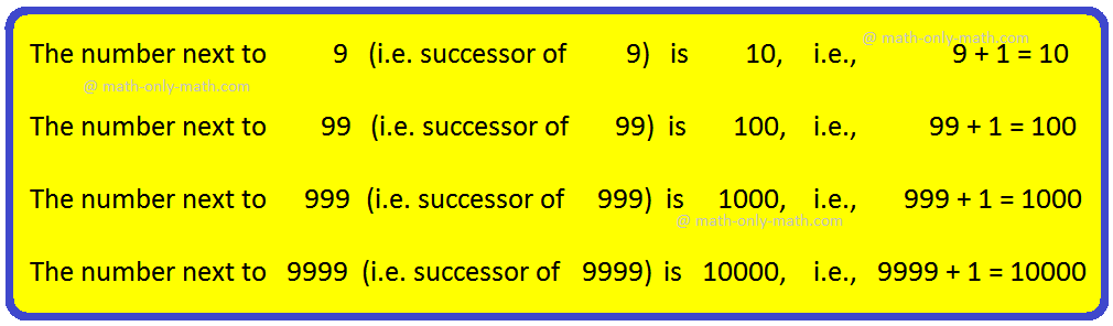 Reading and Writing Large Numbers | Large Numbers in Words in Billion