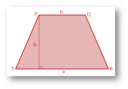 Perimeter and Area of Trapezium | Geometrical Properties of Trapezium