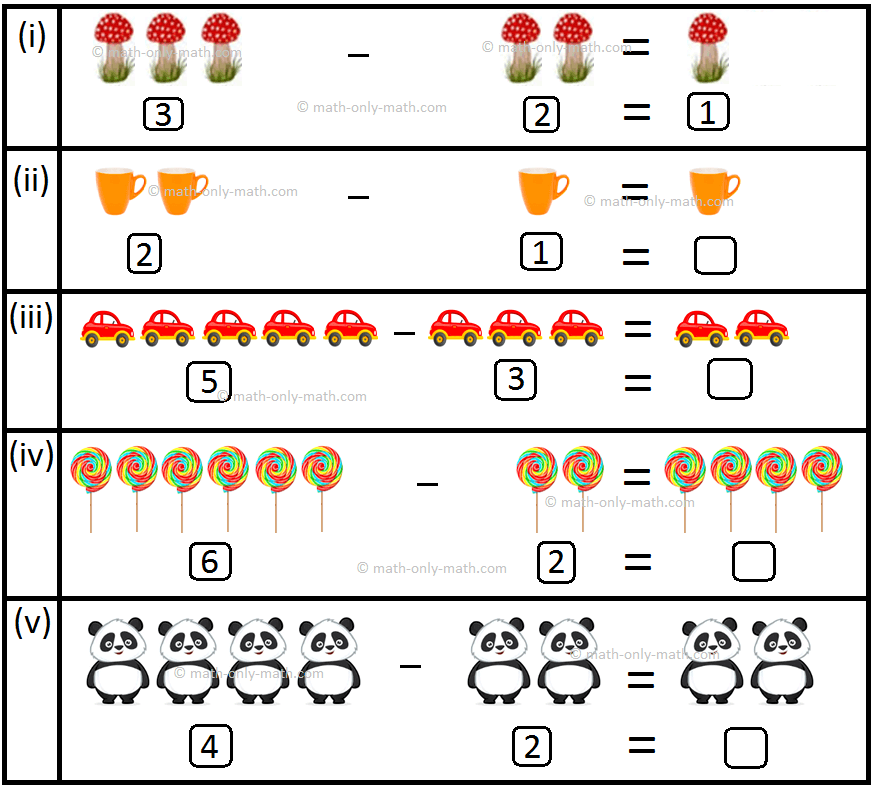 Take Away | What is Subtraction? | Take Away | Sign for Subtraction