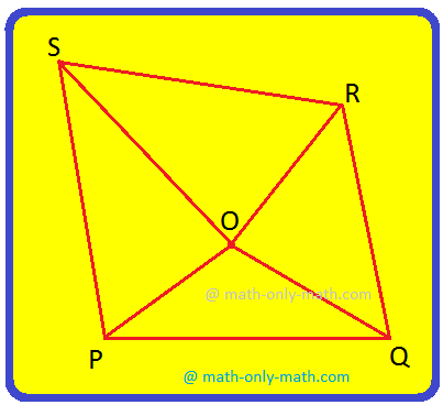What is a Quadrilateral? | Symbol of a Quadrilateral | Rectangle