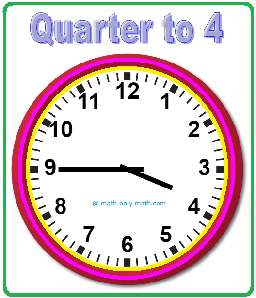 Quarter Past and Quarter To | Quarter Past Hour | Quarter to Next Hour