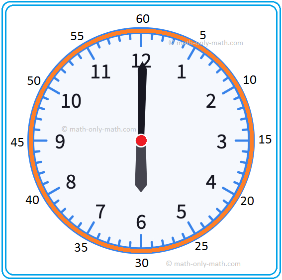 24 Hour Clock | Air and Railway Travel Timetables | General Time