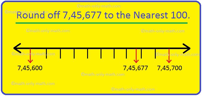 Worksheet on Rounding Off Number | Rounding off Number | Nearest 10