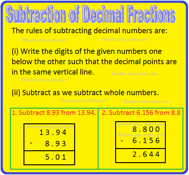 Addition of Decimals | How to Add Decimals? | Adding Decimals|Addition
