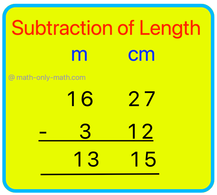 Addition and Subtraction of Units of Measurement | Metric Units