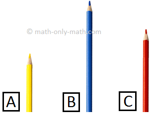 Measurement of Length | Handspan | Cubit | Footspan | Stride