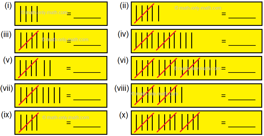Tally Marks | Tally Mark Represents Frequency | Use of Tally Marks