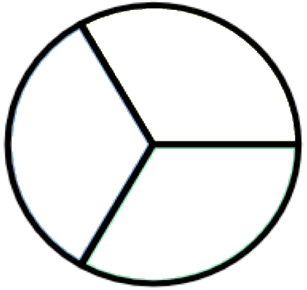 2nd Grade Basic Concept of Fractions | Concept of Half, OneThird | Exa
