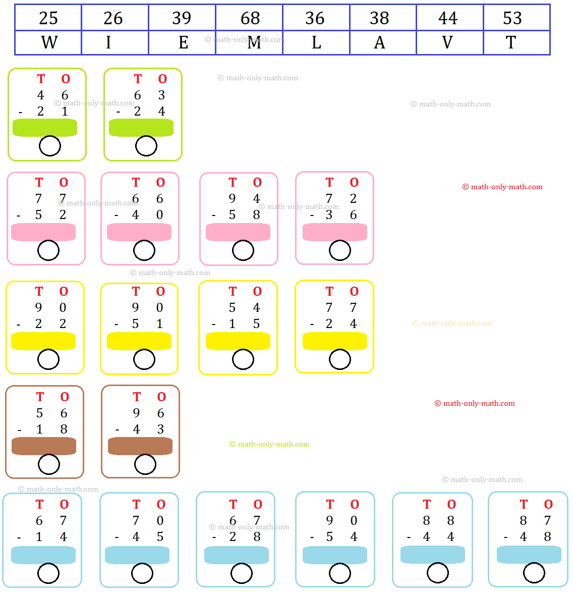 Time Duration |How to Calculate the Time Duration (in Hours & Minutes)
