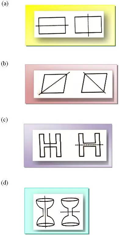 Symmetrical Shapes | One, Two, Three, Four & Many-line Symmetry