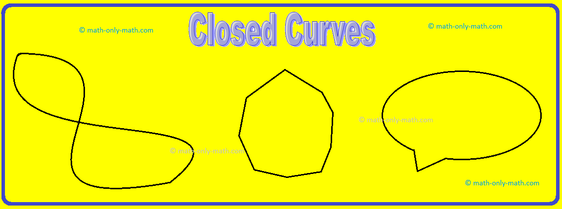 Simple Closed Curves | Types of Closed Curves | Collection of Curves