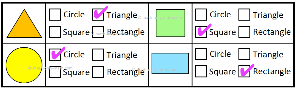 Plane and Solid Shapes Worksheet | Cube | Cuboid | Cone | Sphere