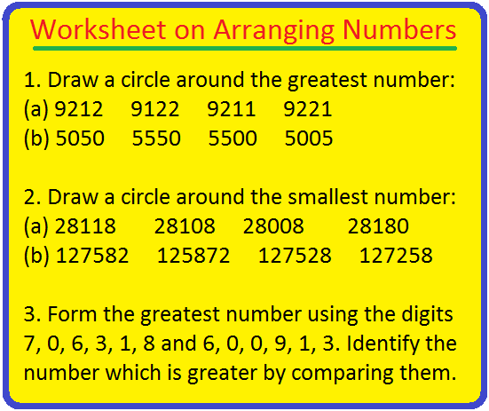 Worksheet on Arranging Numbers | Comparing Numbers | Ascending Order